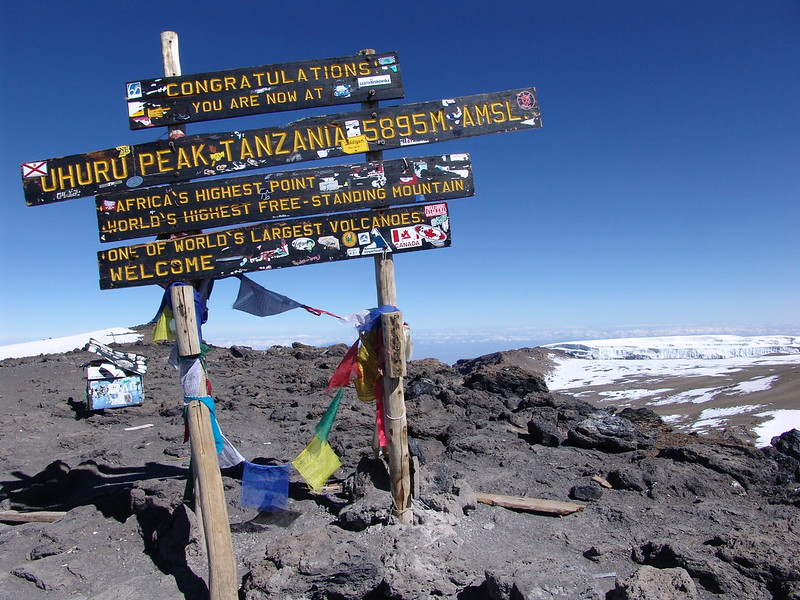 Uhuru Peak, Mount Kilimanjaro's Summit