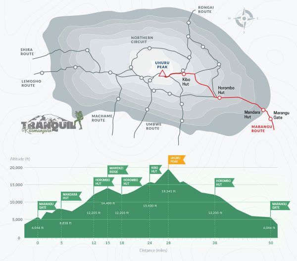 Mount Kilimanjaro Map, Google, Satellite, 3D and all Kilimanjaro route maps
